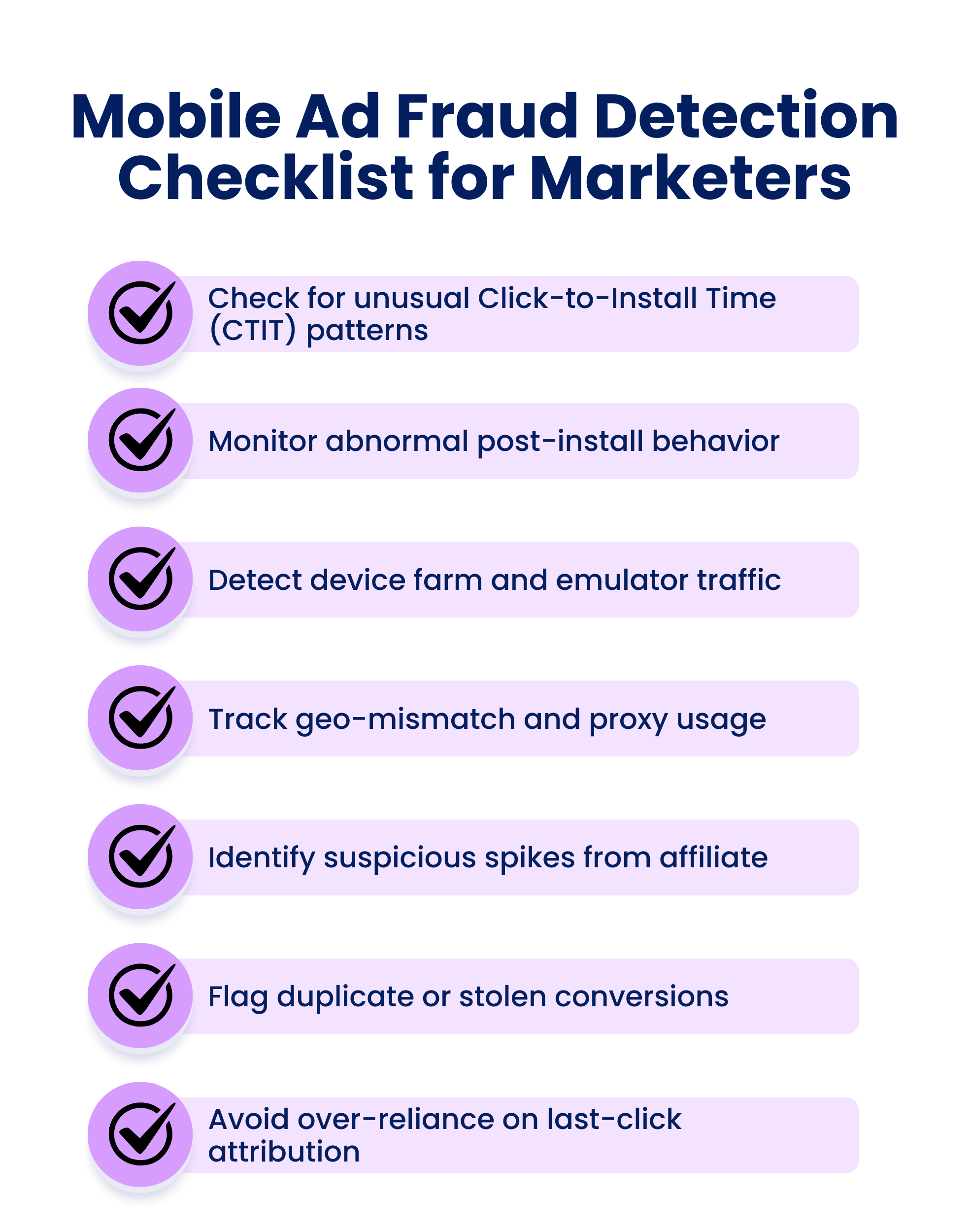 How to Safeguard Your Festive Season Ad Budget from Mobile Ad Fraud