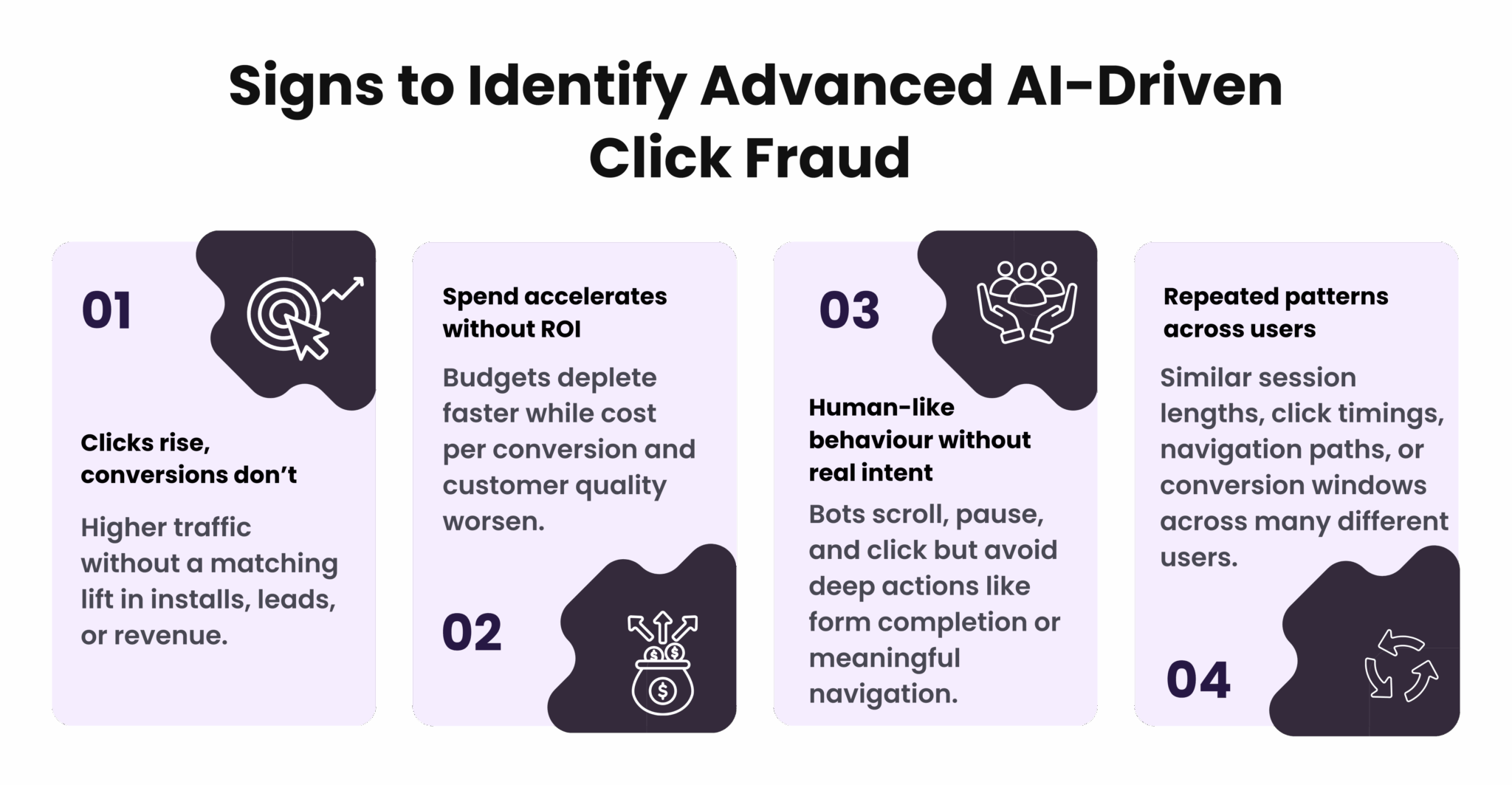 AI vs AI:How AI-Powered Solutions Prevent Advanced Click Fraud